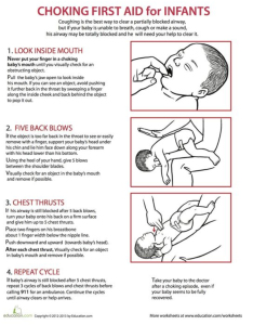 Essential First Aid Skills for New Parents - Let Mommy Sleep