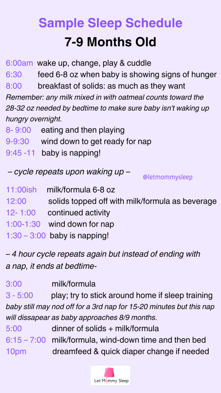 Ultimate Guide to Baby Sleep Training - Let Mommy Sleep Blog