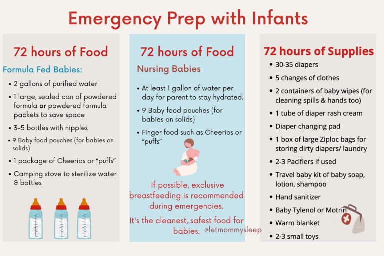 Emergency Preparedness with Infants - Let Mommy Sleep Blog
